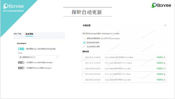 一文看懂——什么是Bonree Server？ - 知乎