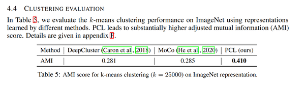 [iclr 2021] Prototypical Contrastive Learning Of Unsupervised Representations 知乎