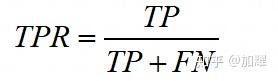 浅谈查全率(Recall)和查准率(Precision)及准确率(Accuracy)及TPR.... - 知乎
