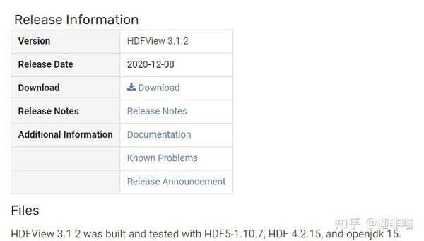Win10下安装运行HDFView 3.1.2 - 知乎