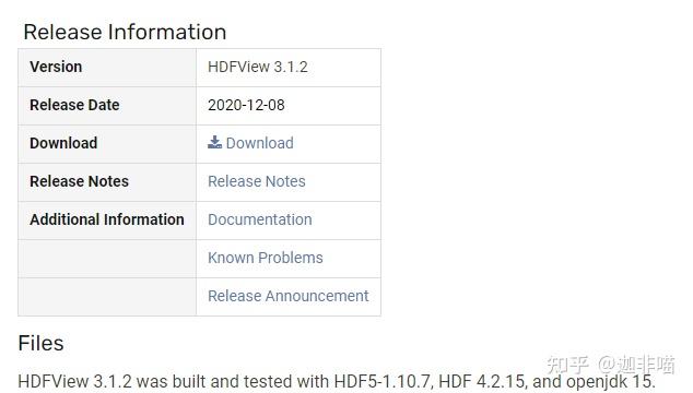Win10下安装运行HDFView 3.1.2 - 知乎