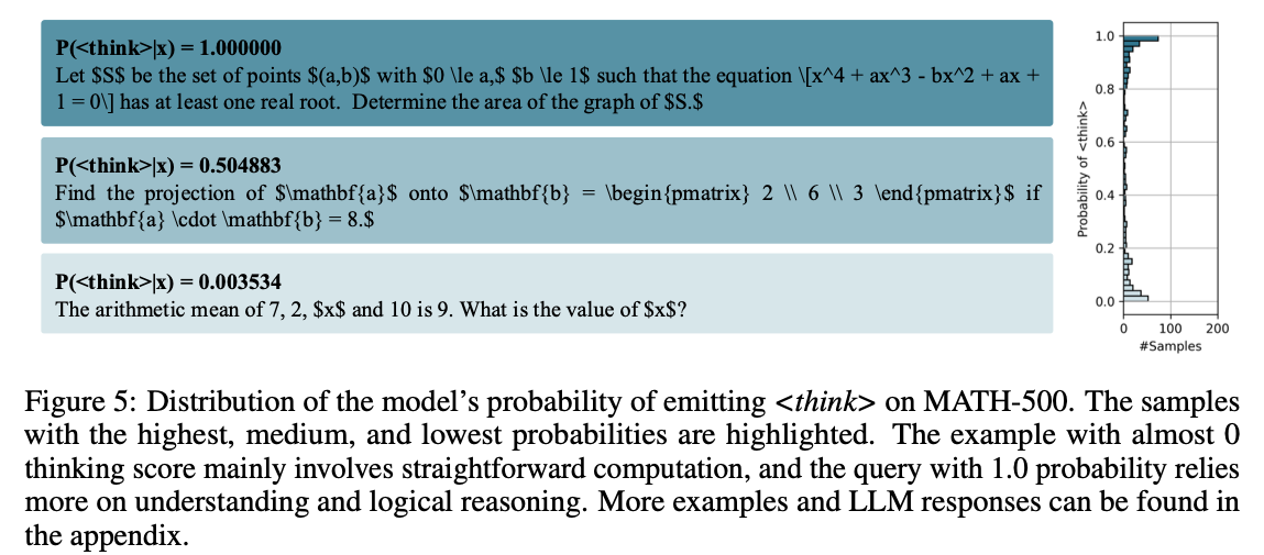LLM RL 2025论文（十一）Thinkless - 知乎