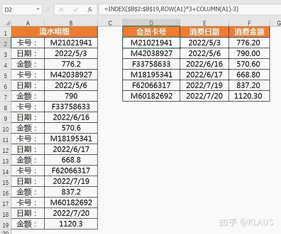 【excel】查找/匹配的函数【vlookup+MAtch+Index+INdirect+offset】详解 - 知乎
