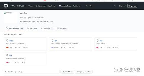 NV DLA开源项目学习分享之-芯片架构篇 - 知乎