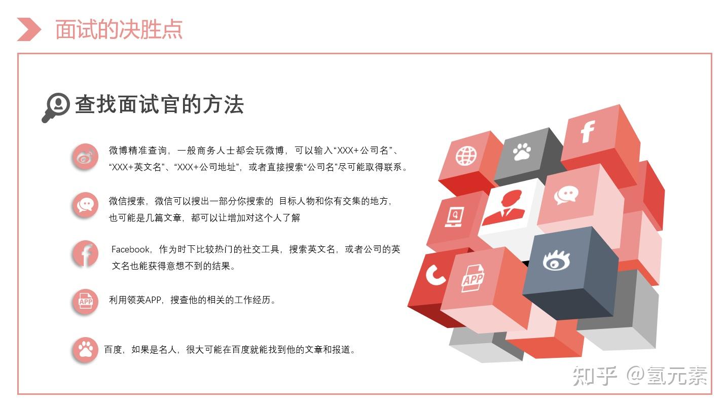 2022应聘面试技巧培训PPT课件模板（P32）——氢元素 - 知乎