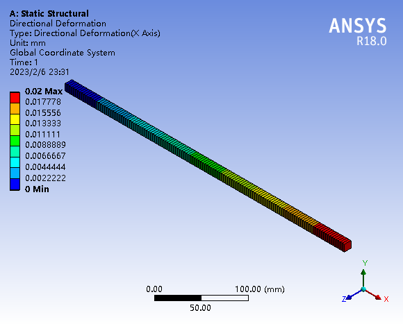 ANSYS Workbench梁单元分析直杆拉伸的轴向变形 - 知乎