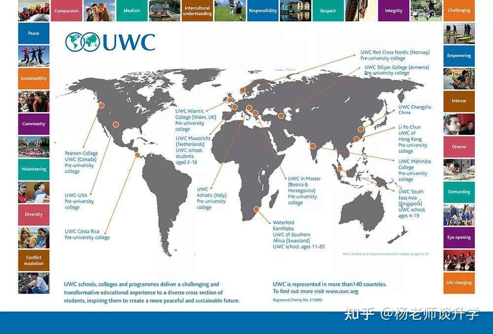常熟UWC到底在寻找什么样的学生？ - 知乎