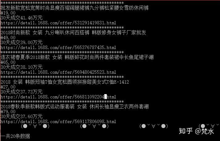 Python3爬虫实战（四）：selenium抓1688商品 知乎