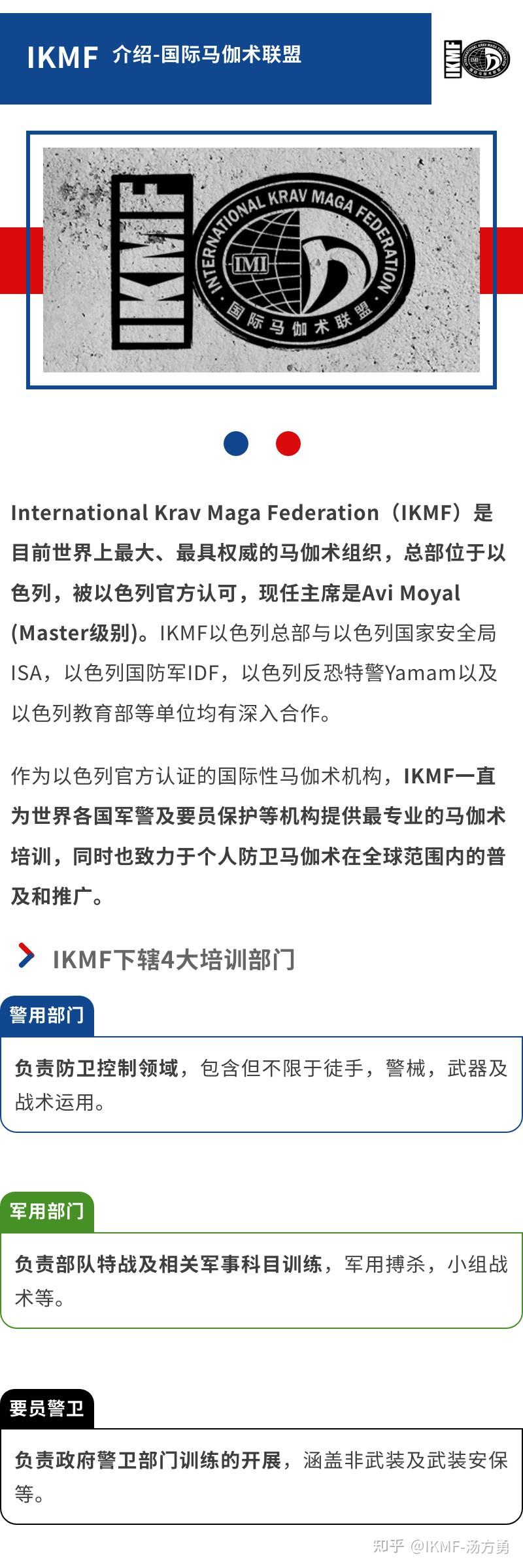 IKMF国际马伽术联盟介绍 - 知乎