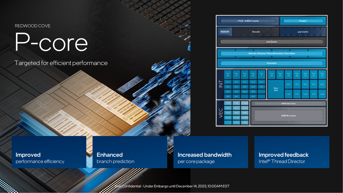 酷睿Ultra发布详解：标配NPU，新核显游戏帧率提升3倍！ - 知乎