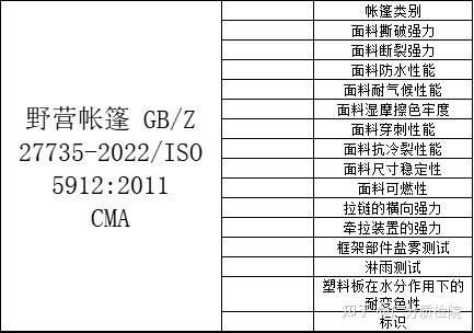 野营帐篷 GB/Z 27735-2022/ISO 5912检验检测 - 知乎
