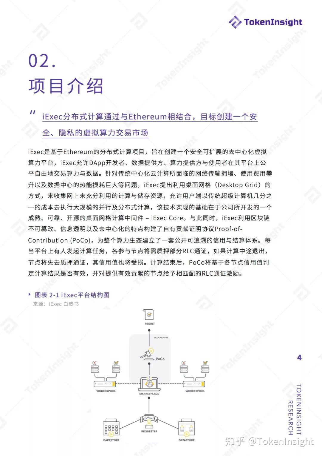 iExec 项目评级：BB ，展望稳定 | TokenInsight - 知乎