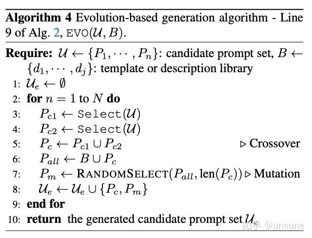 ProAPO: Progressively Automatic Prompt Optimization for Visual Classification - 知乎