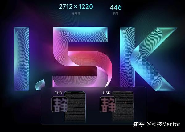 仅1739元，2K屏+天玑8100+OIS光学防抖，Redmi这款手机很香！ - 知乎