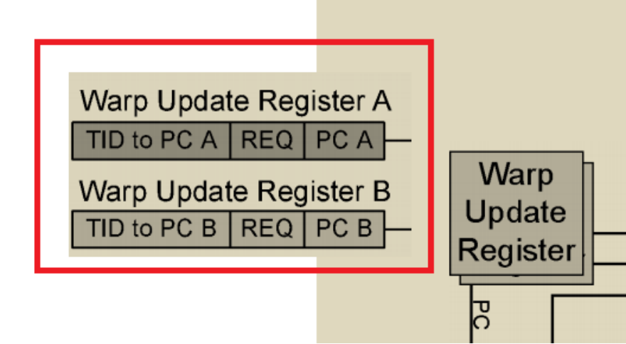 零基础入门Dynamic Warp Formation - 知乎