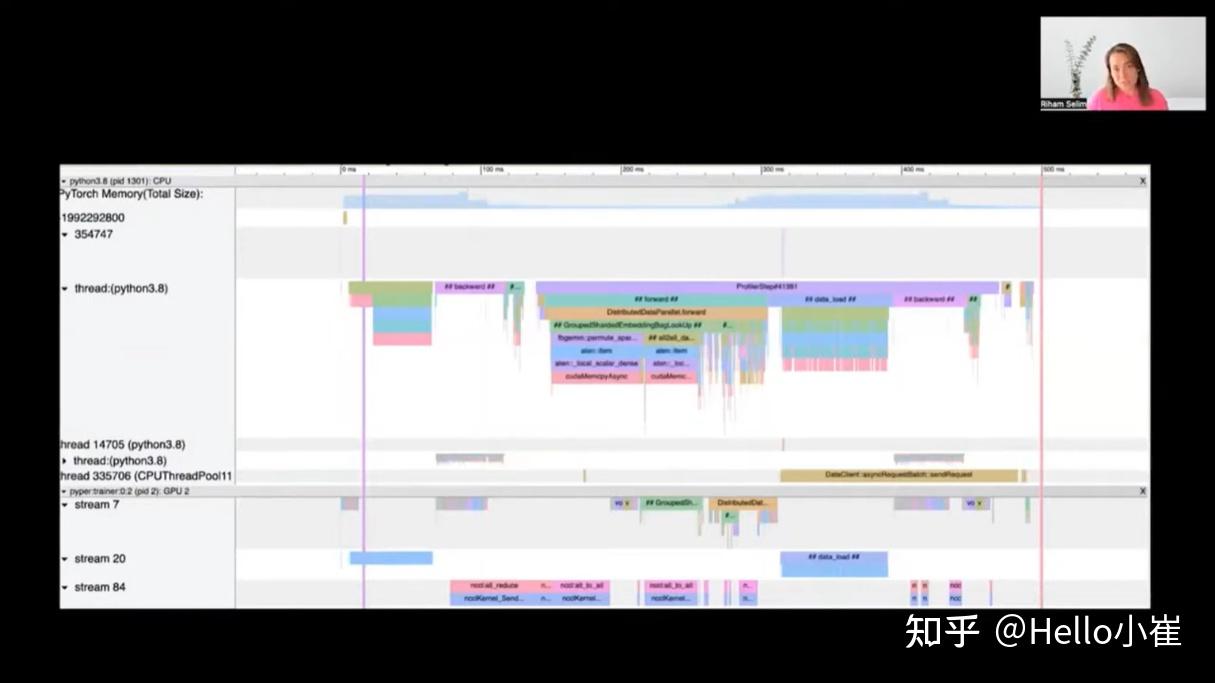 《GPU profiling with eBPF at Meta》分享 - 知乎
