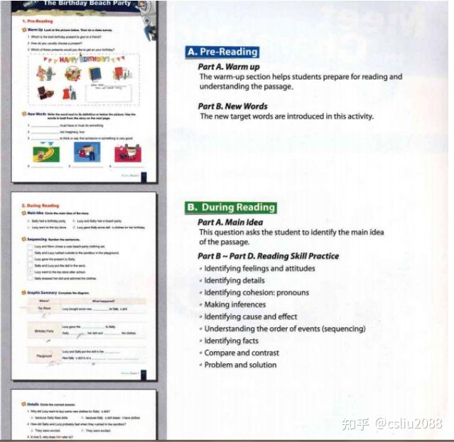 阅读火箭Reading rocket 1-3学生用书+教师用书+练习册+音频 电子版 - 知乎