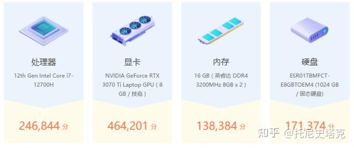 Stable Diffusion入门必看，超详细使用教程 - 知乎