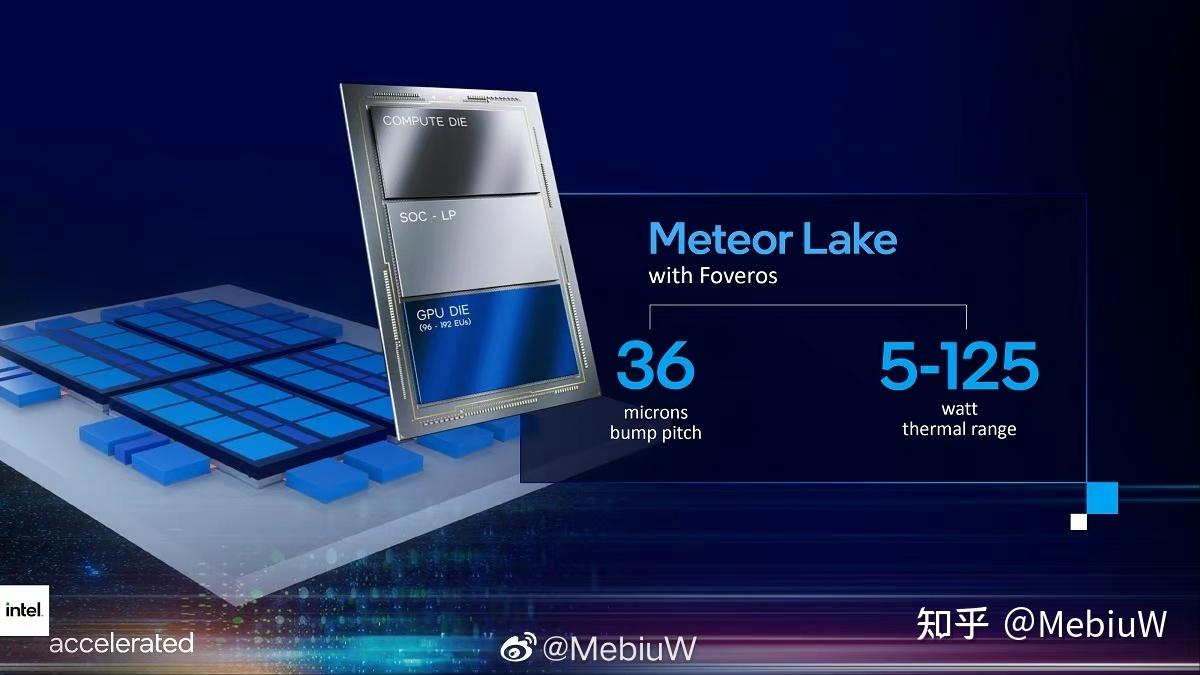 英特尔 14 代 CPU Meteor Lake 流片，增加了什么新技术？ - 知乎
