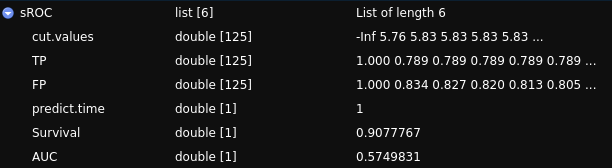 R语言生存分析之ROC曲线（及多时间点ROC曲线）绘制并通过约登指数找最佳分界值 - 知乎