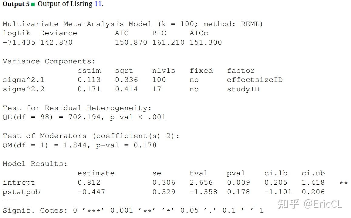 Fitting three-level meta-analytic models in R: A step-by-step tutorial ...