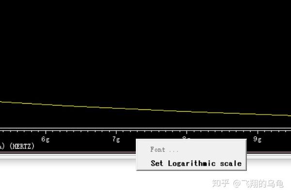 Hspice学习记录（二）Hspice设计软件概述与基本操作基础 - 知乎