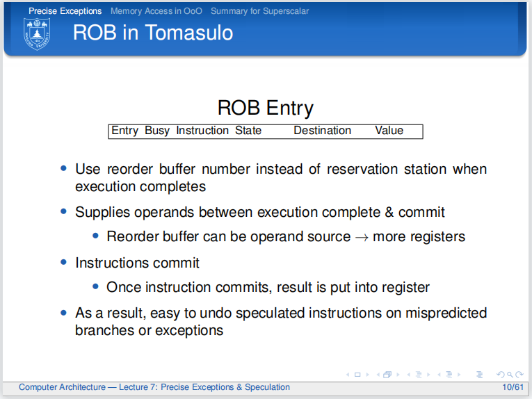 【计算机体系结构】重排序缓存ROB - 知乎