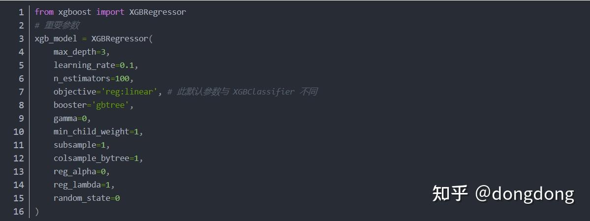 XGBoost到底该如何调参？ - 知乎