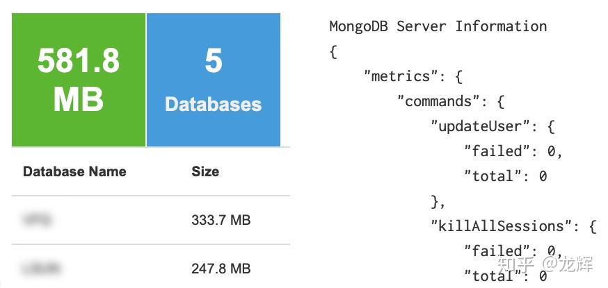 Awesome Shodan Search Queries - 知乎