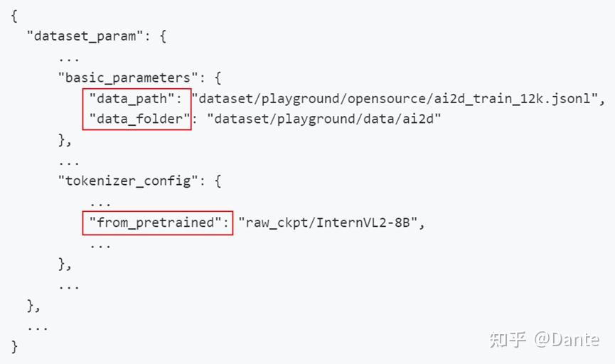 InternVL2-8B模型MindSpeed-MM微调训练 - 知乎