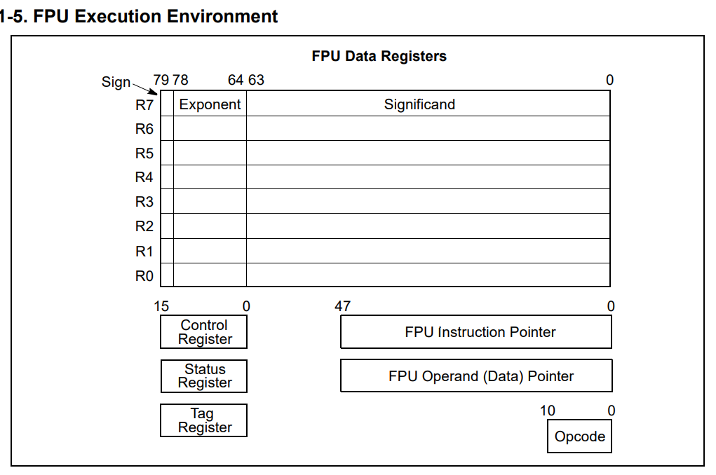 Hello DirectX系列（番外篇）Hello GPU - 知乎