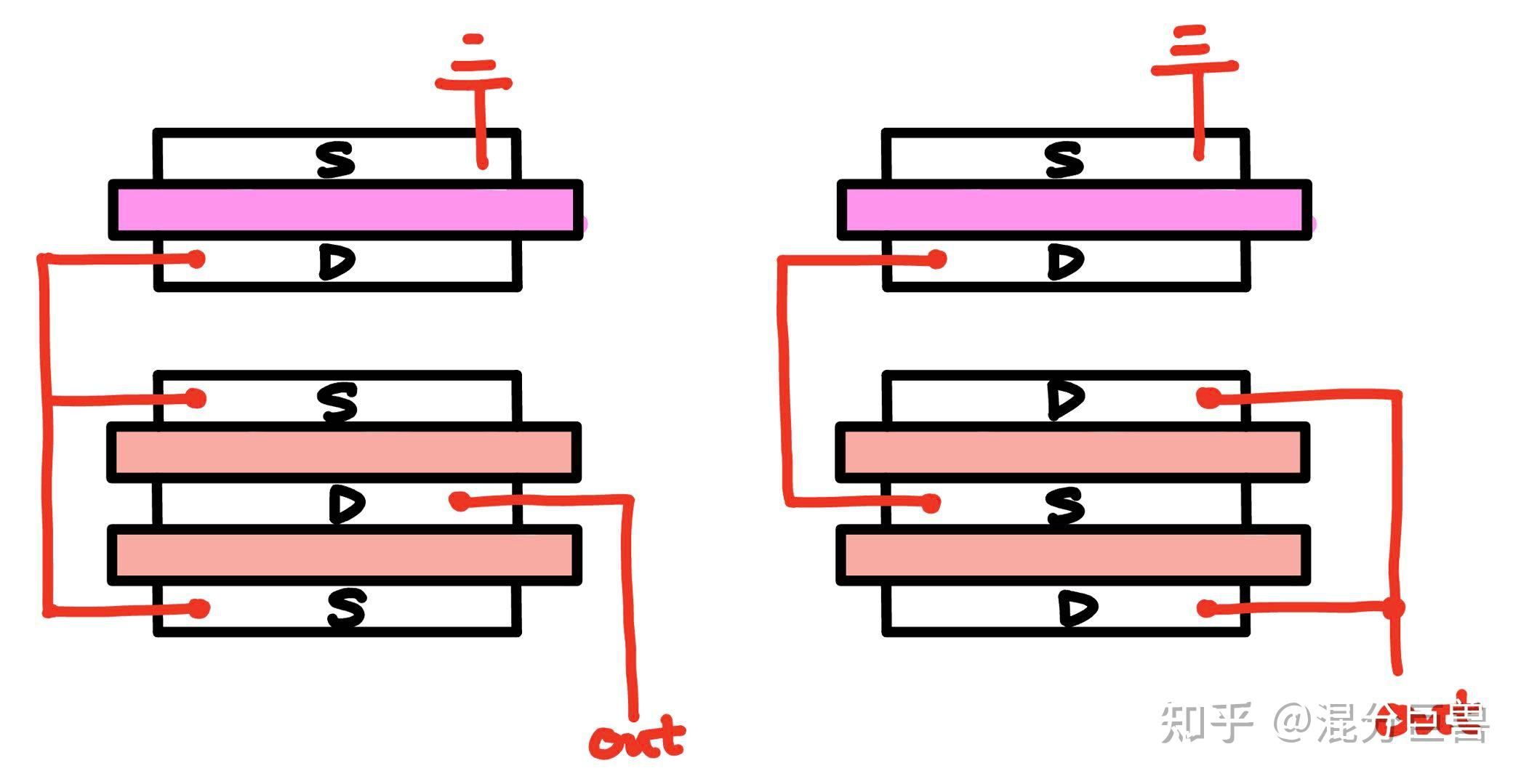 模拟电路晶体管宽长比设计——Basic Sizing Techniques for Analog Circuits - 知乎