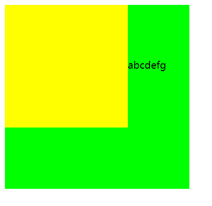 关于vertical-align那些事 - 知乎