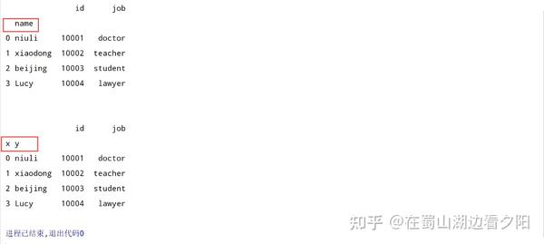 Python之Pandas的常用技能【索引的增、删、改、查】 - 知乎