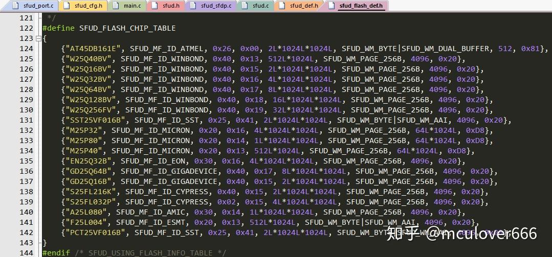 SFUD | 一款串行 Flash 通用驱动库 - 知乎