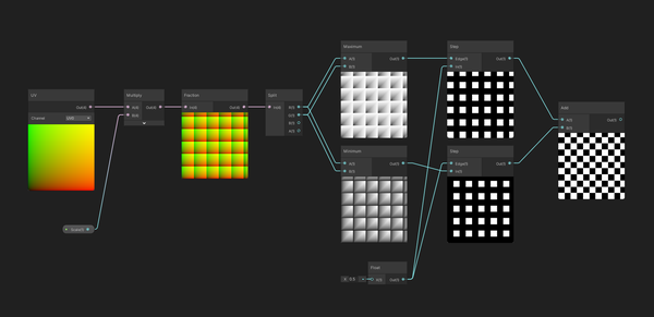 Tech-Artist 学习笔记：HLSL 程序化纹理 (附 Shader Graph 实现) - 知乎