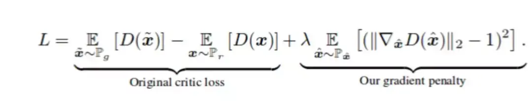 提高GAN训练稳定性的9大tricks - 知乎