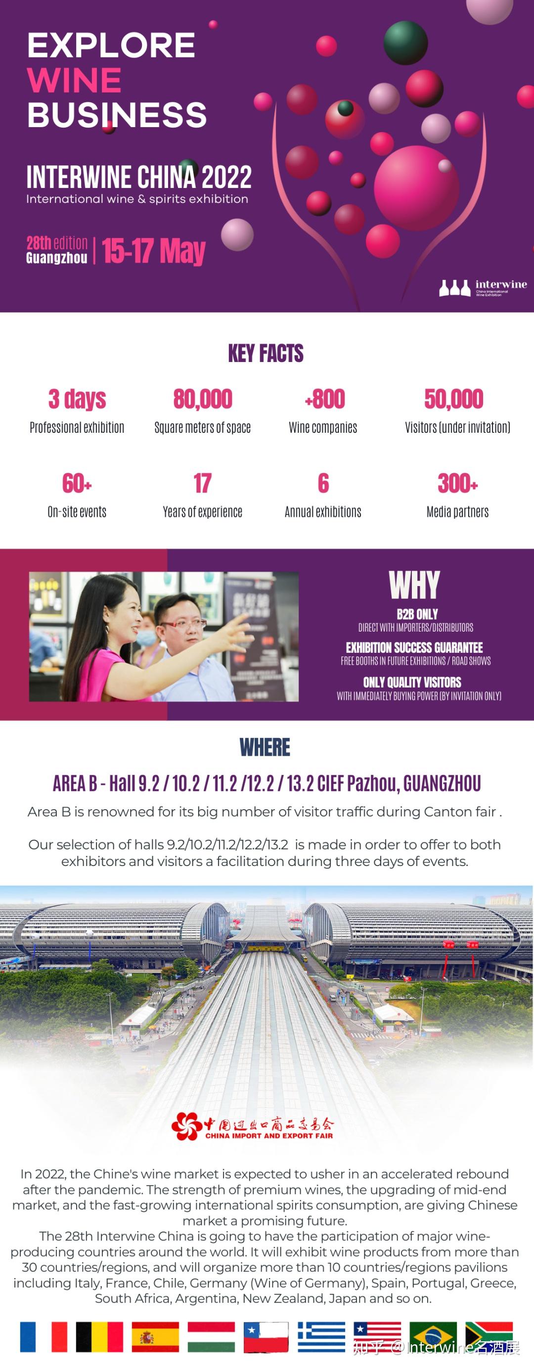 80000㎡ Space, 50000 Visitors -Explore Wine Business in Interwine - 知乎