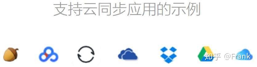 tagLyst Next：“标签式”文件资料分类整合利器 - 知乎