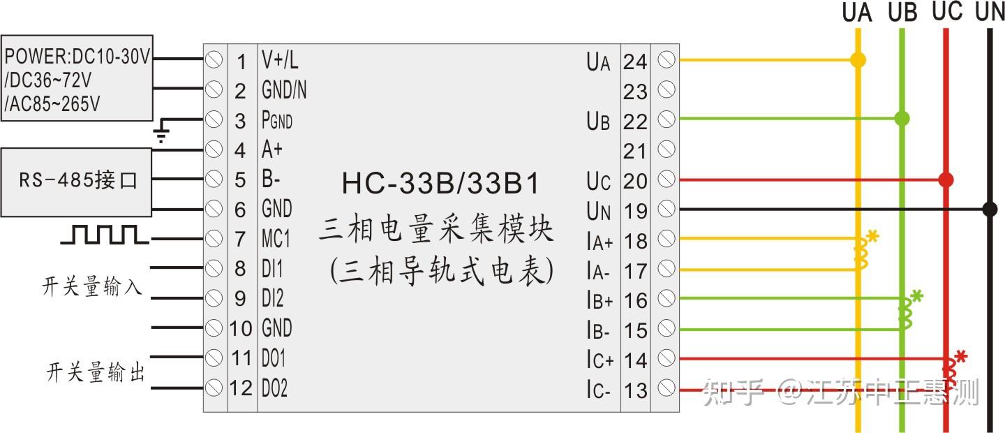 HC-33B三相电量采集模块V3.1 - 知乎