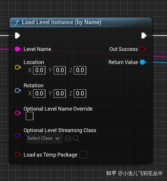 UE5 关卡管理 - 知乎