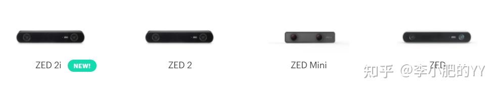 ZED2相机api使用心得 - 知乎