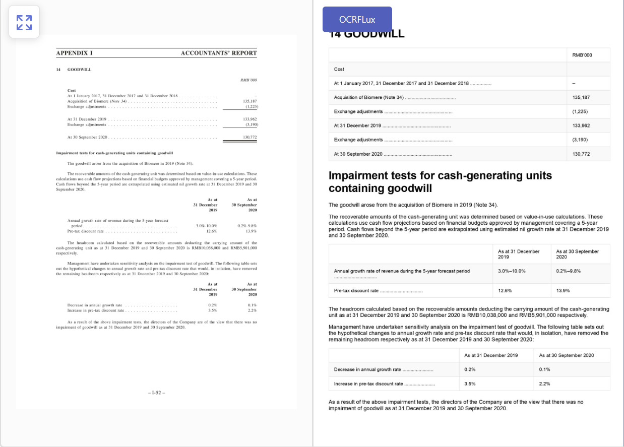 【开源初探】基于Qwen2.5VL的OCRFlux - 知乎
