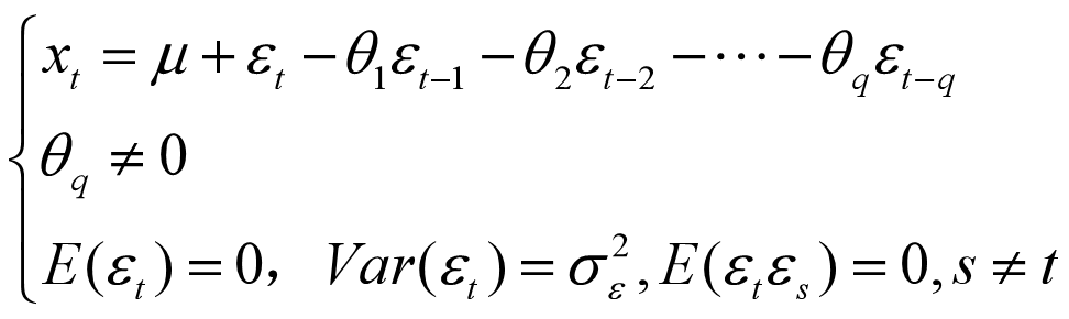 应用时间序列分析——期末复盘 - 知乎