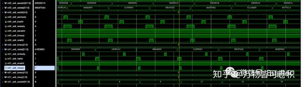 （AXI使用学习）AXI Interconnect简明使用方法记录 - 知乎