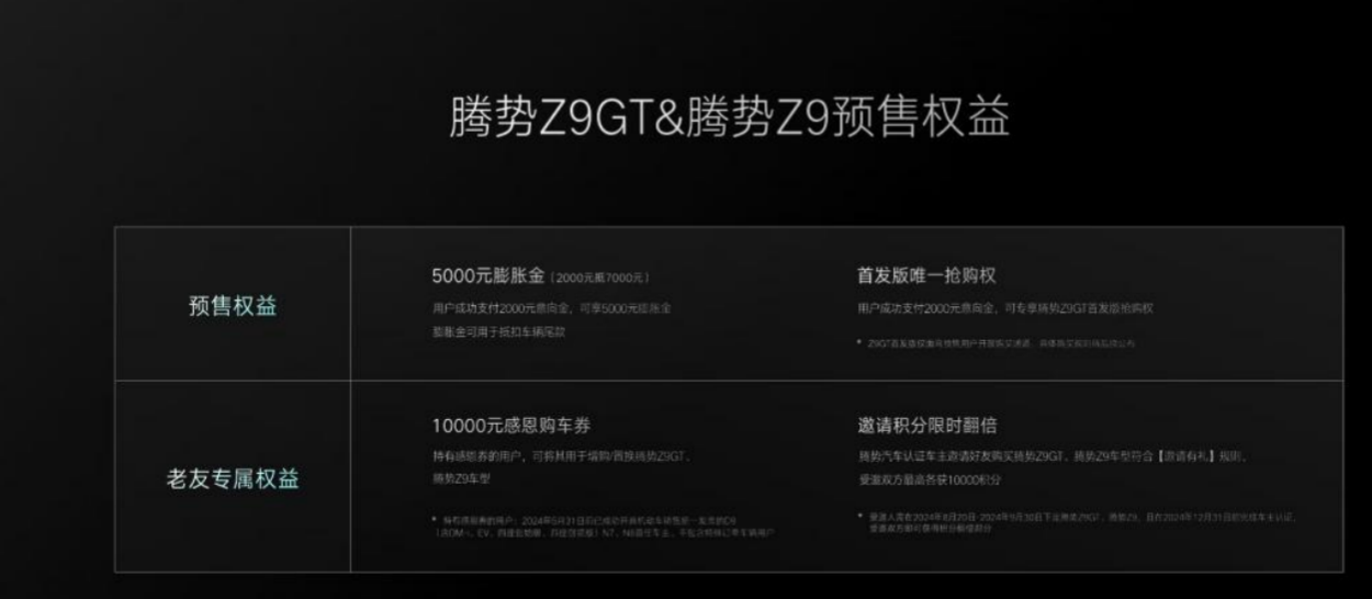33.98万元起 首搭易三方平台 腾势Z9GT与腾势Z9开启预售 - 知乎