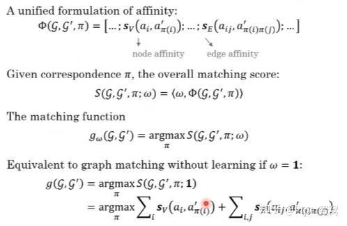 讲座笔记：图匹配 Graph Matching 问题 - 知乎