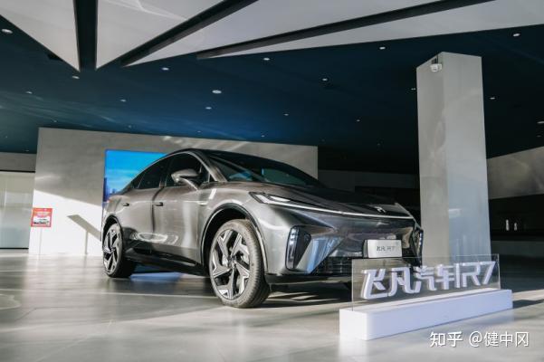 每日汽车对比丨R7对比Model Y对比EC6 - 知乎