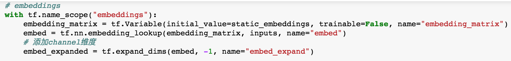 DNN/LSTM/Text-CNN情感分类实战与分析 - 知乎