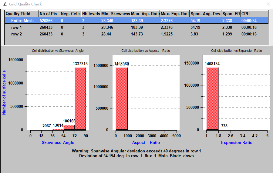 Numeca初级使用教程 - 知乎